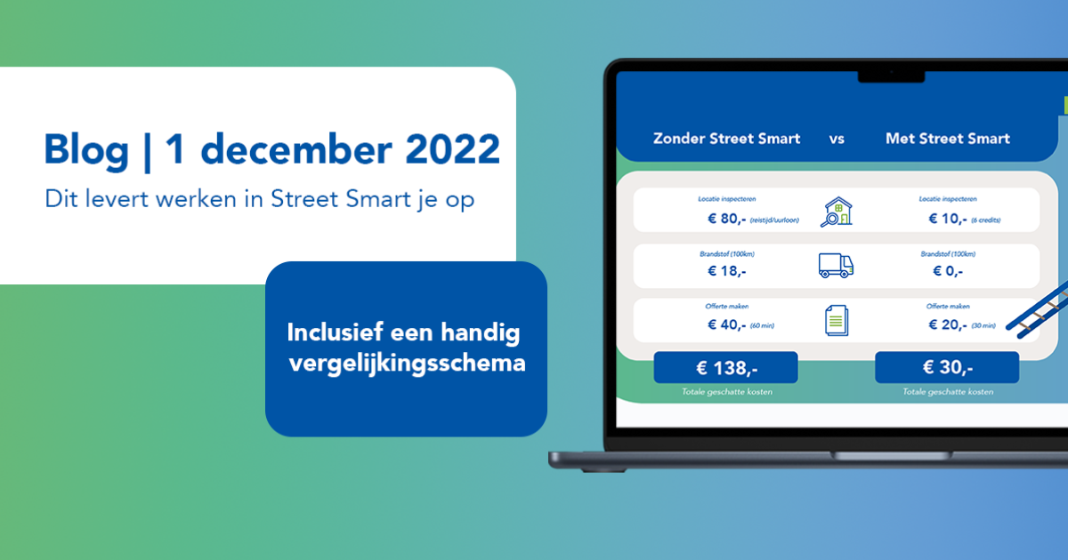 Dit levert werken in Street Smart je op | Cyclomedia